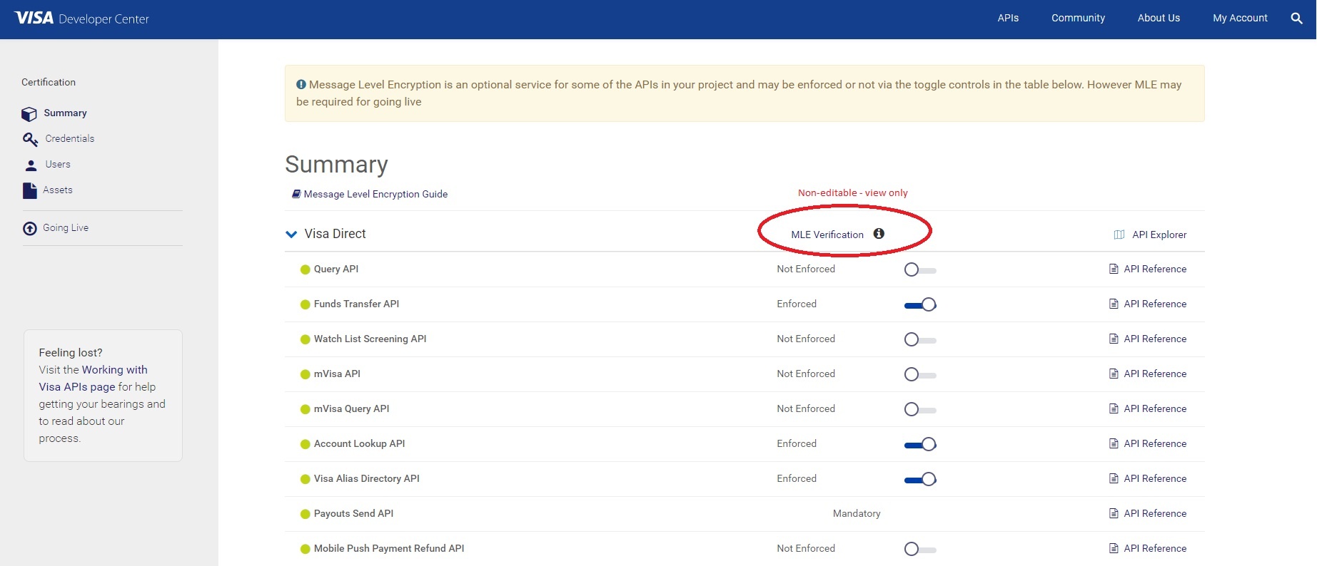 Message Level Encryption